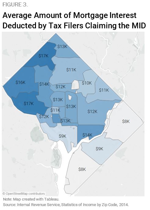 The Mortgage Interest Deduction Mostly Benefits DC’s Highest-Income ...