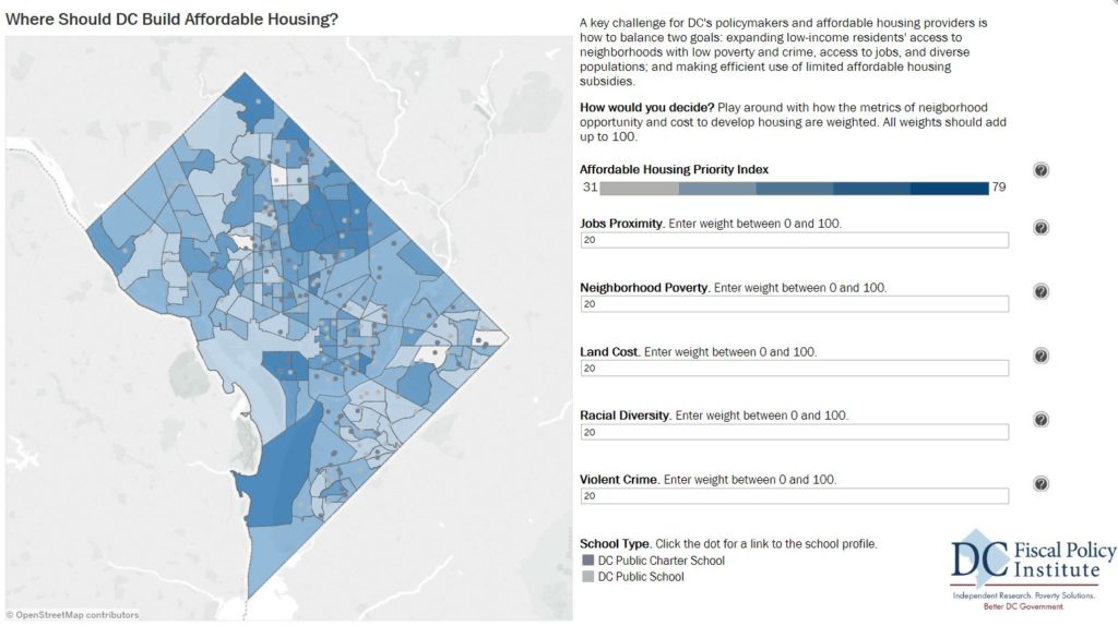 Where Do You Think DC Should Put Its Affordable Housing Dollars? Try ...
